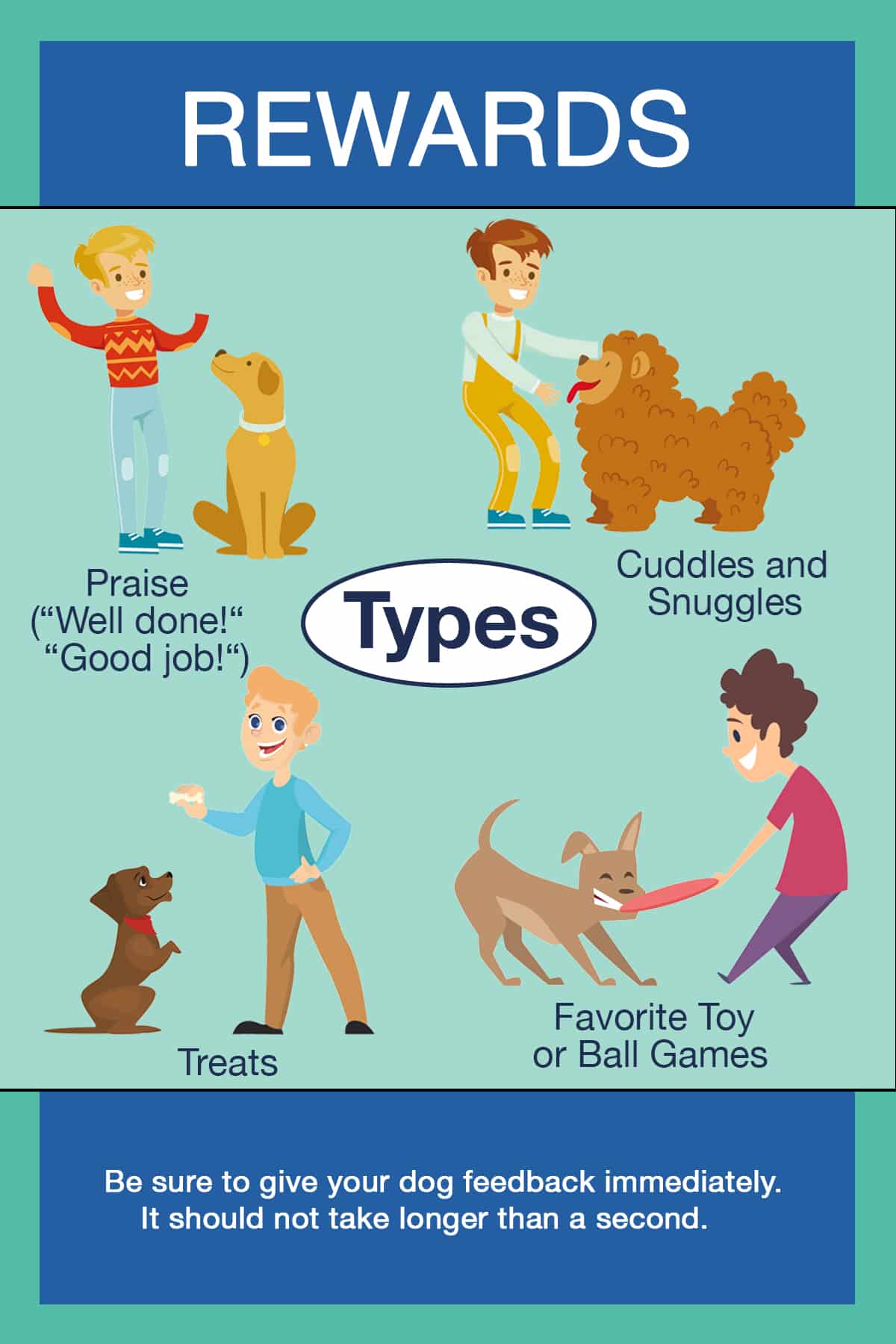 The 15 Best Dog Training Tips for Beginners